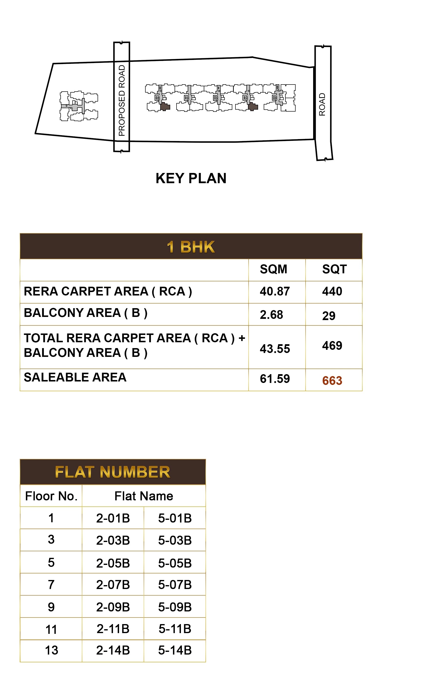 1bhk flat floor plan dimensions -MVN Aero One